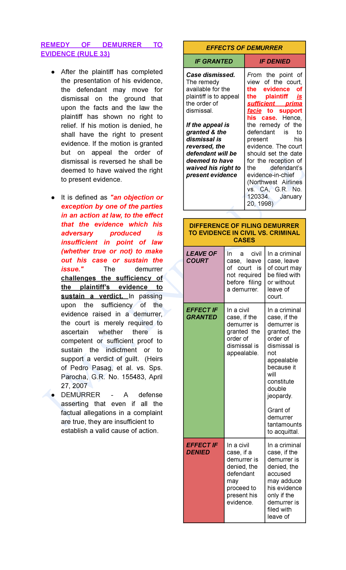 Guide TO Demurrer - J.M. ENRIQUEZ REMEDY OF DEMURRER TO EVIDENCE (RULE ...