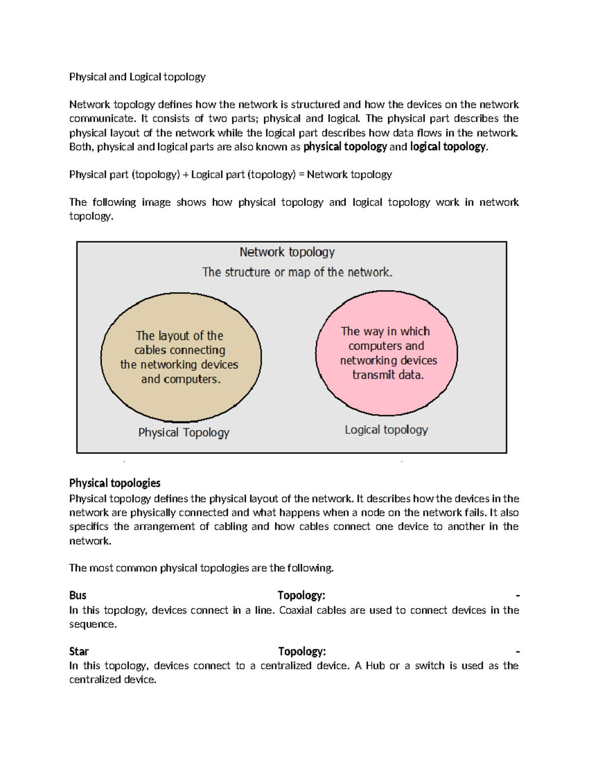 Physical and Logical topology - Physical and Logical topology Network topology defines how the ...