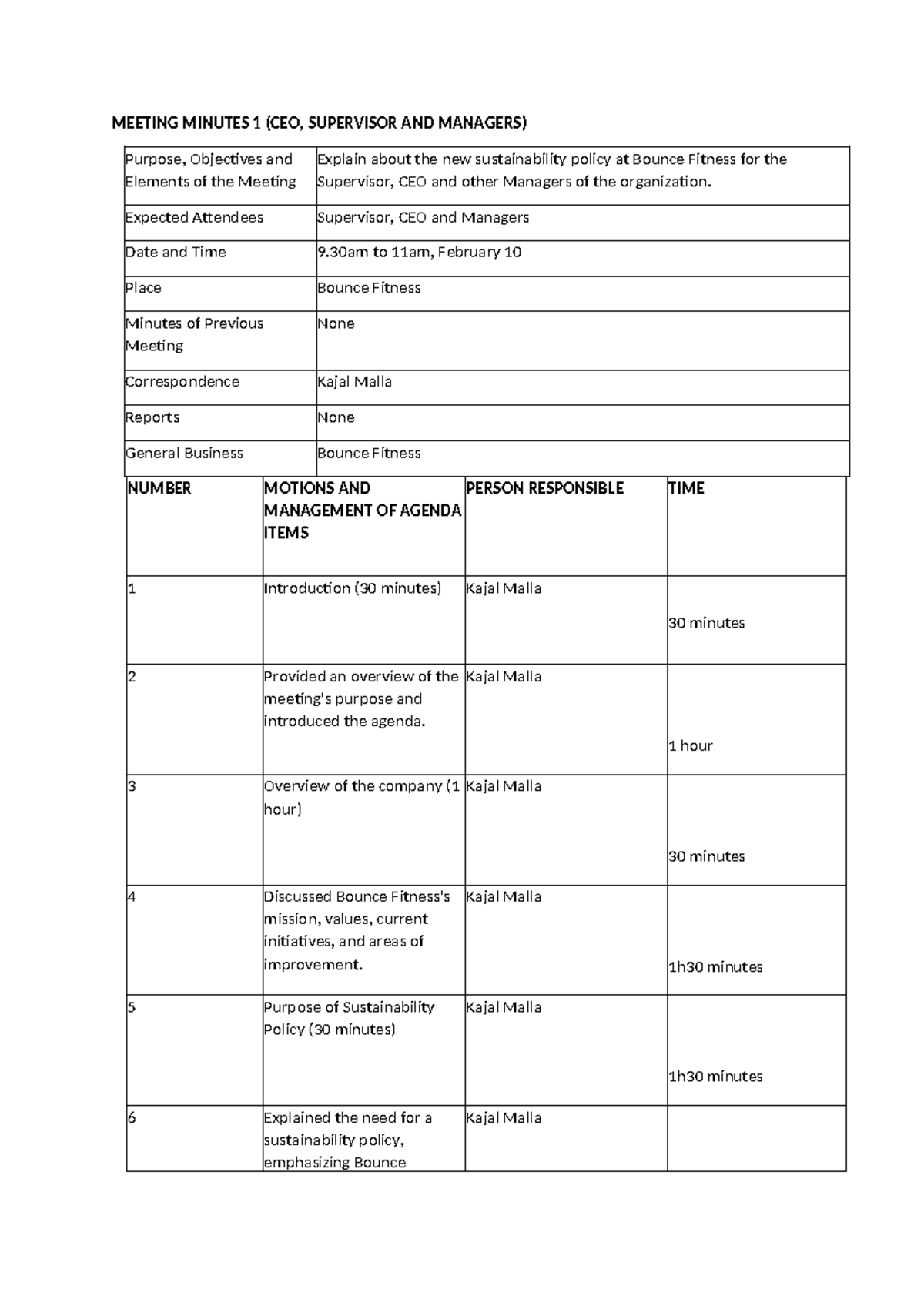 Meeting minutes - notes - MEETING MINUTES 1 (CEO, SUPERVISOR AND ...