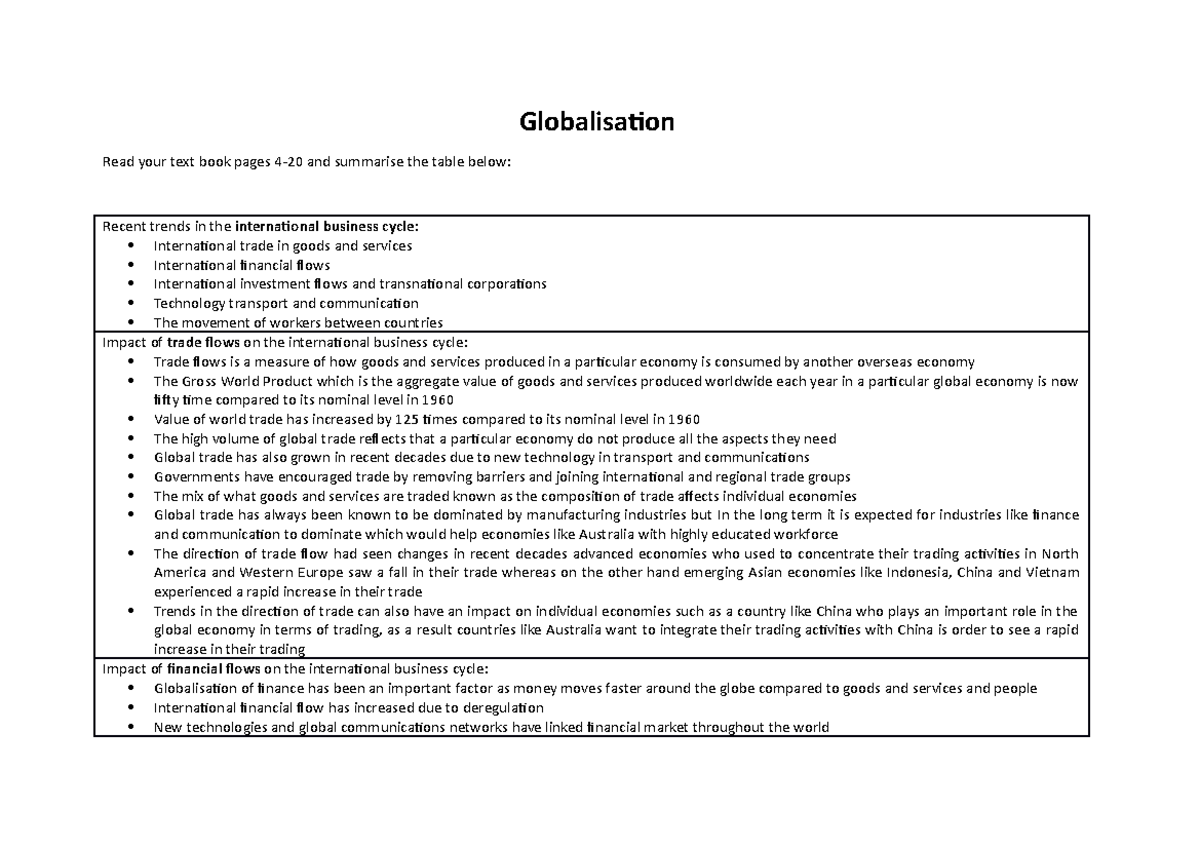 Globalisation retrieval chart - Globalisation Read your text book pages ...