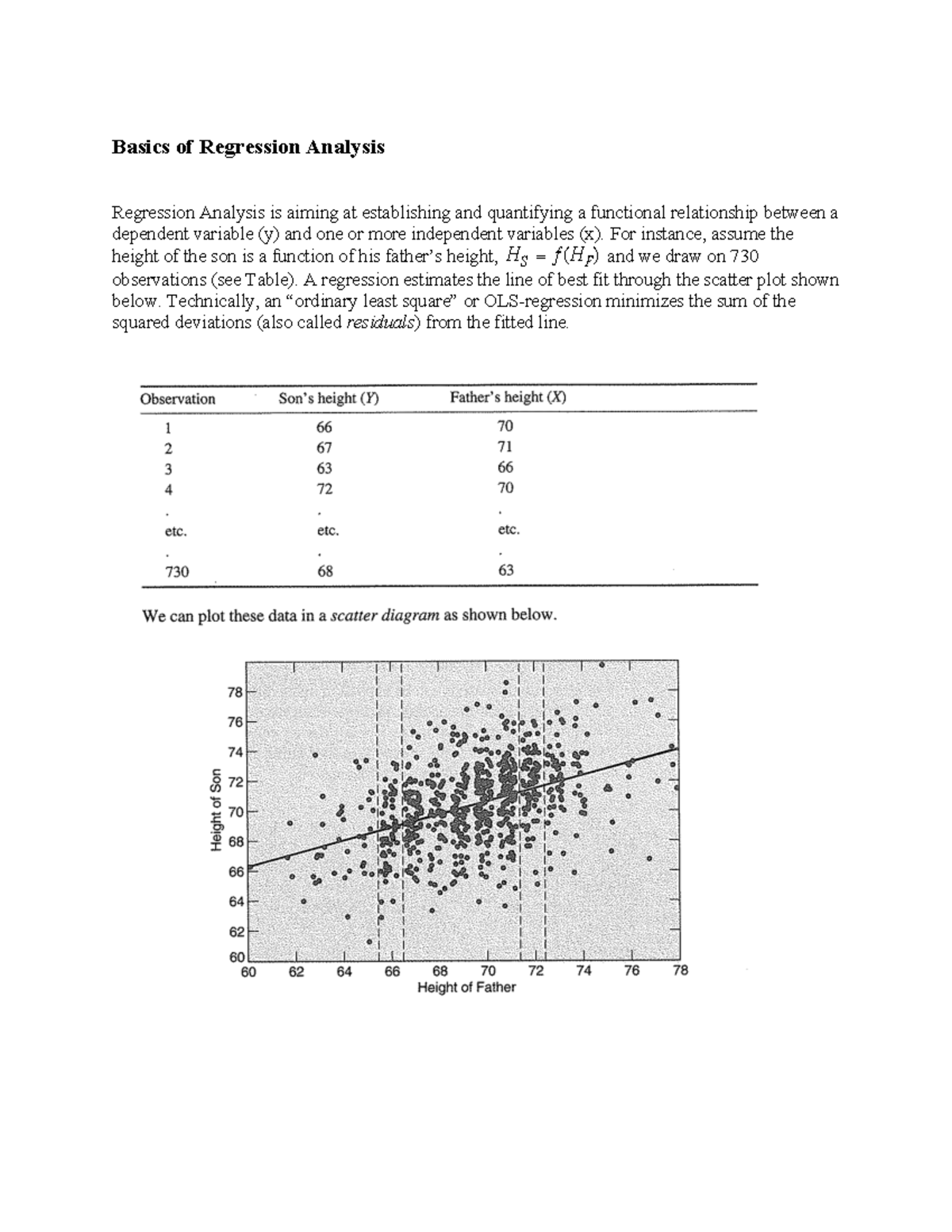 Notes Basics of Regression Analysis short - Basics of Regression ...