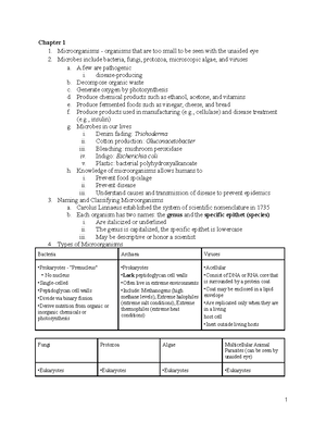 Chapter 3 - Observing Microorganisms Through a Microscope - Google Docs - 3/7/2019 Chapter 3 ...