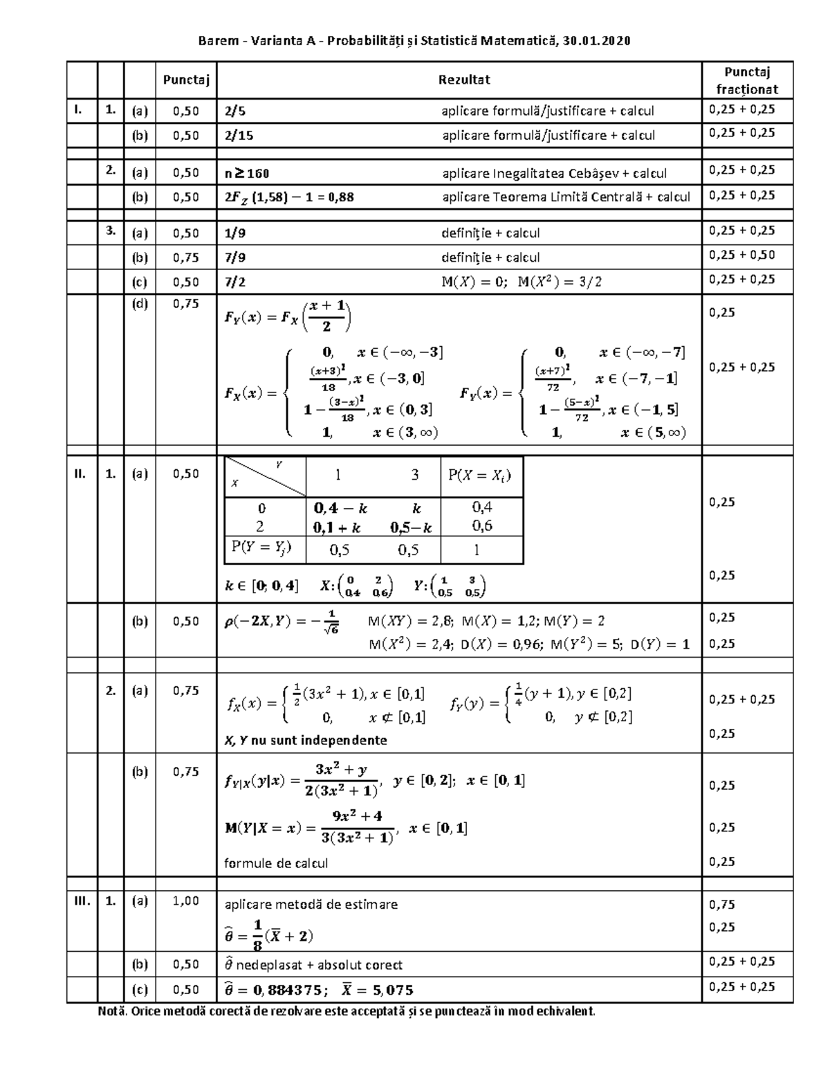 Examen Probabilitati 2020 - Barem - Varianta A - Probabilități și ...