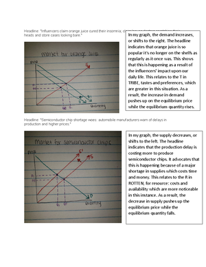 Economics Study Sheet for test 2 - Economics Study Sheet Test 2 (Abeka ...