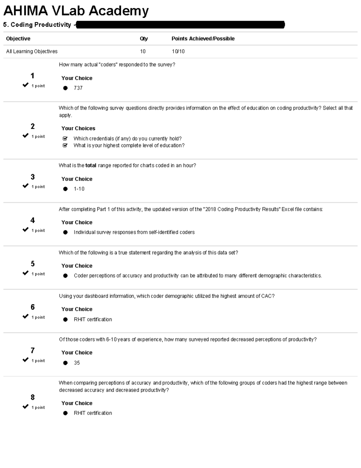 Vlab Coding Productivity - 1 1 point How many actual “coders” responded to the survey? Your ...
