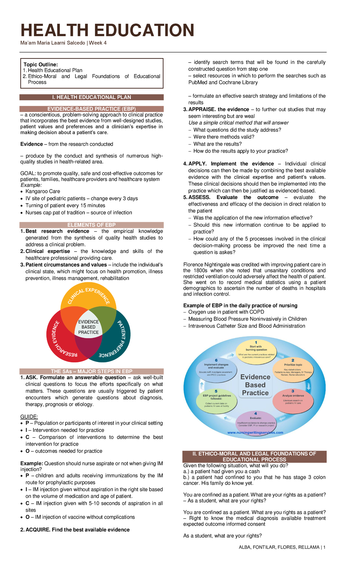 HE – W4 - Notes - HEALTH EDUCATION Ma’am Maria Laarni Salcedo | Week 4 ...