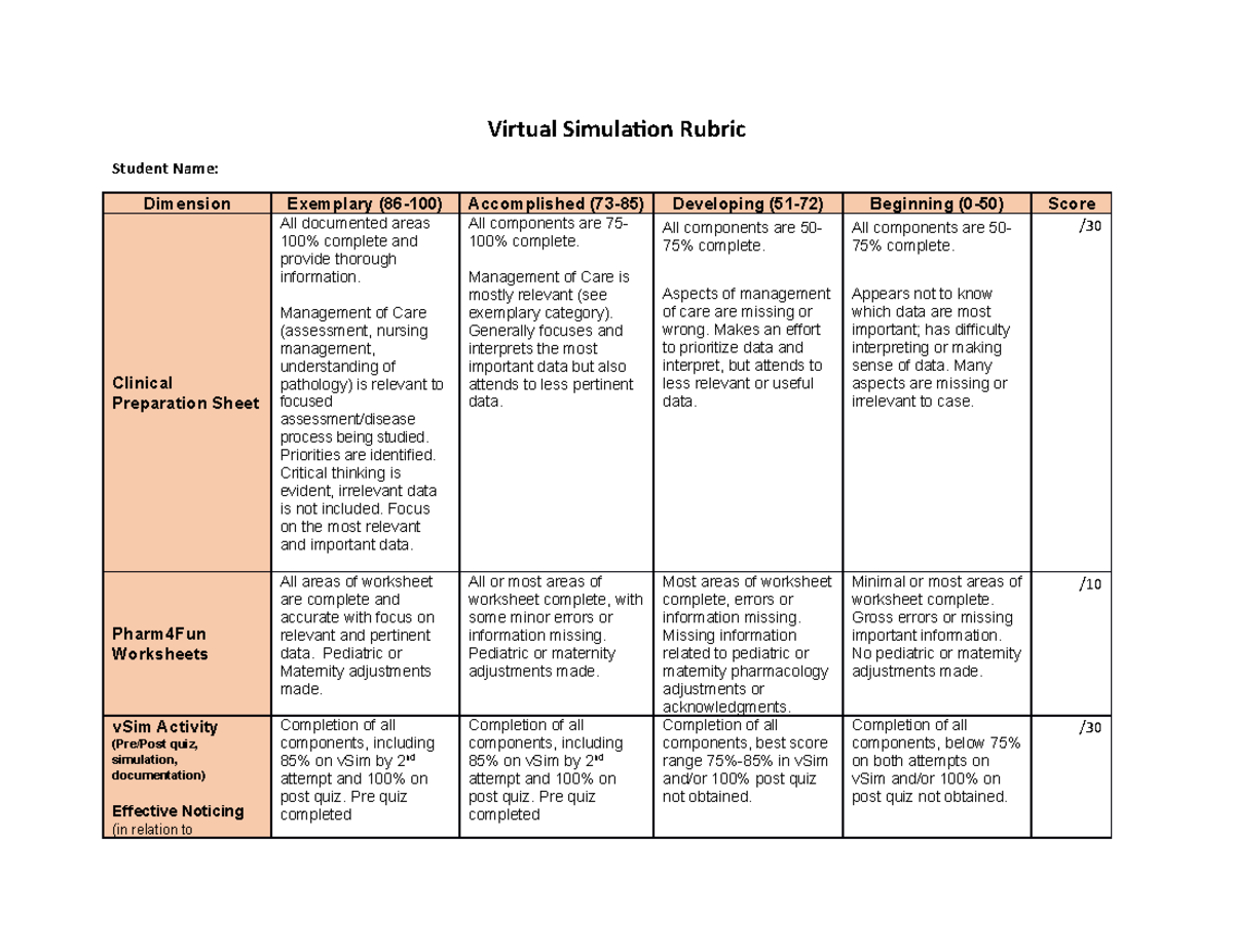 Virtual Simulation Rubric - Virtual Simulation Rubric Student Name ...