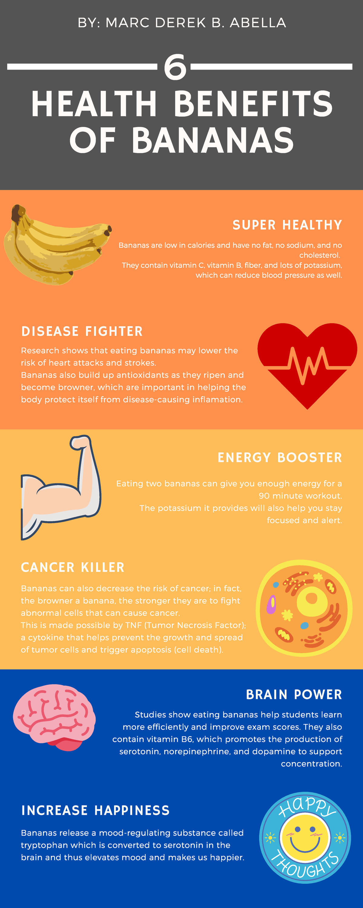 Banana Infographic - Monke - 6 HEALTH BENEFITS OF BANANAS BY: MARC ...