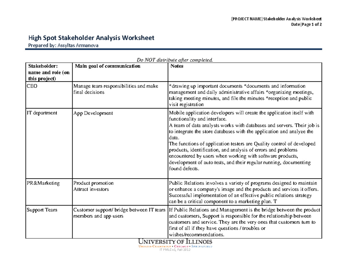 Project Stakeholder Analysis Worksheet - [PROJECT NAME] Stakeholder ...