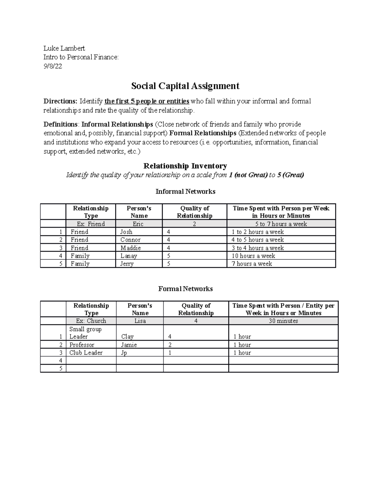 Social Capital Assignment - Luke Lambert Intro to Personal Finance: 9/8/ Social Capital ...