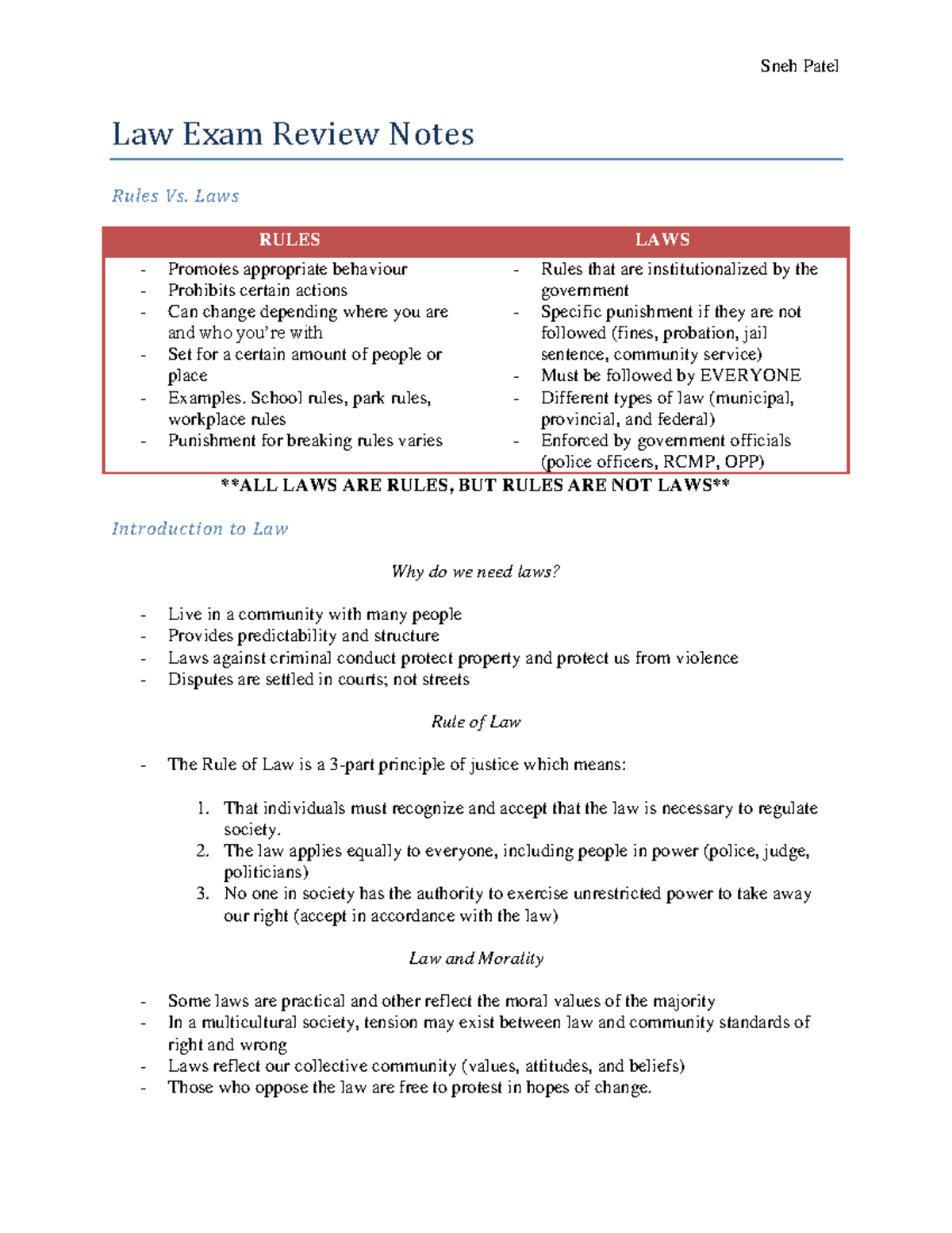 Law Exam Review Notes - Law Exam Review Notes Rules Vs. Laws RULES LAWS ...