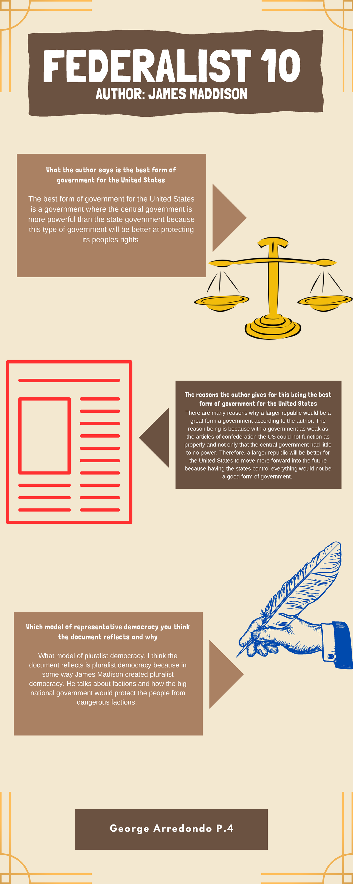 Federalist 10 - gov help - G e o r g e A r r e d o n d o P. 4 ...