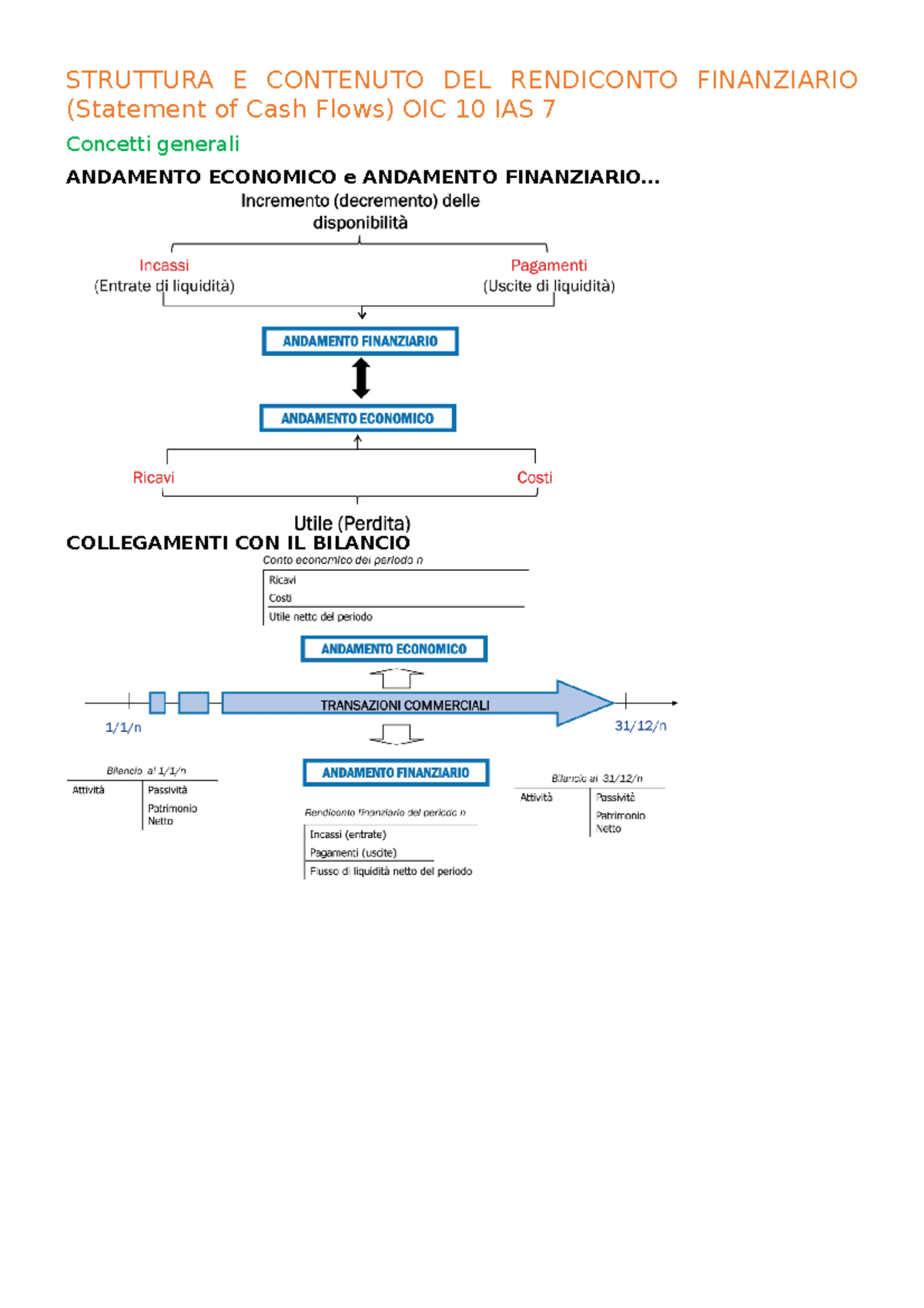 4. Struttura E Contenuto DEL Rendiconto Finanziario - STRUTTURA E ...