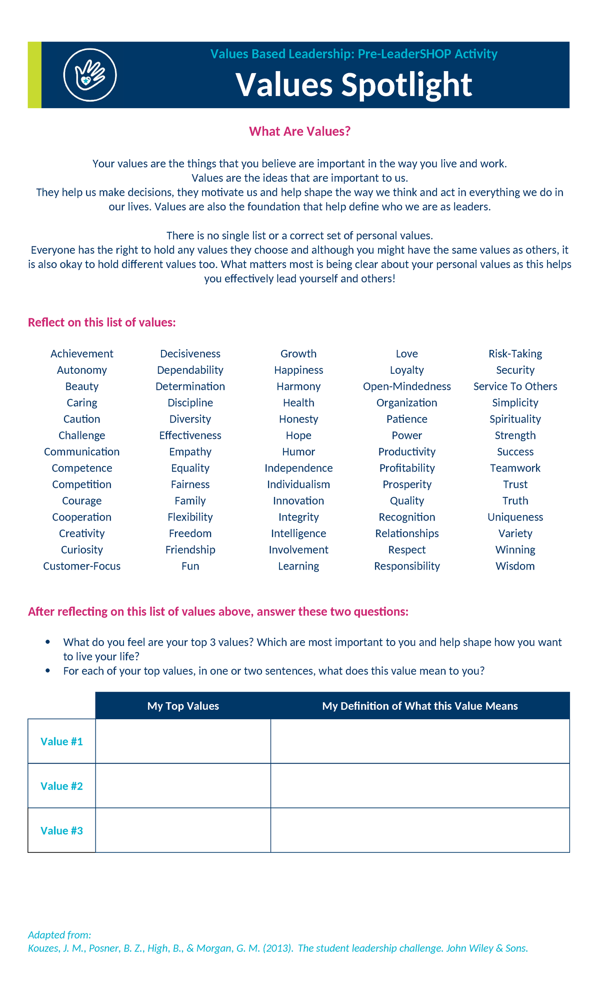 Values Based Leadership - Values Spotlight - Values Based Leadership ...