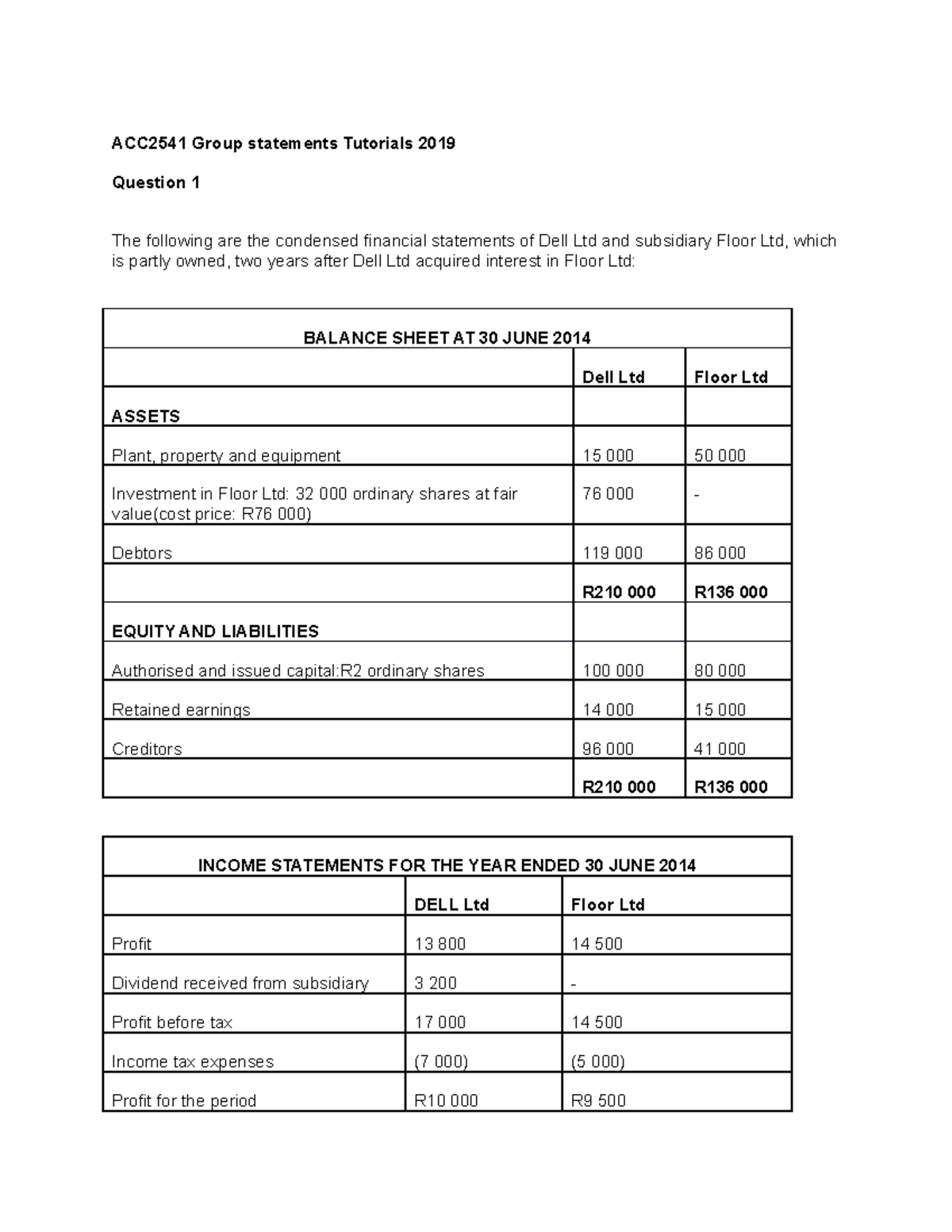 ACC2643 group statements tutorials - Acc 3641 - Univen - Studocu