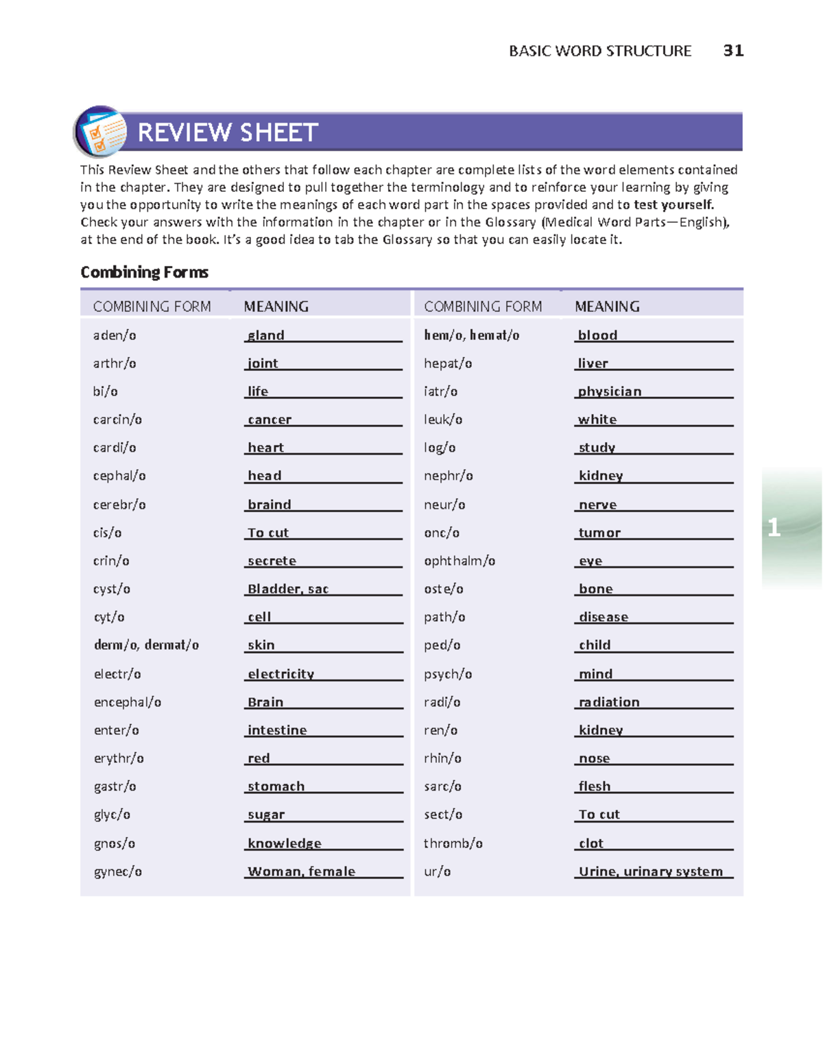 Review Sheet Chapter 1-The Language of Medicine - REVIEW SHEET BASIC ...