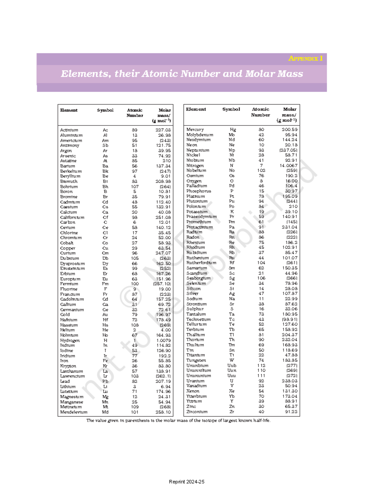 Lech1a1 - This the brand new pdf - Element Symbol Atomic Molar Number ...