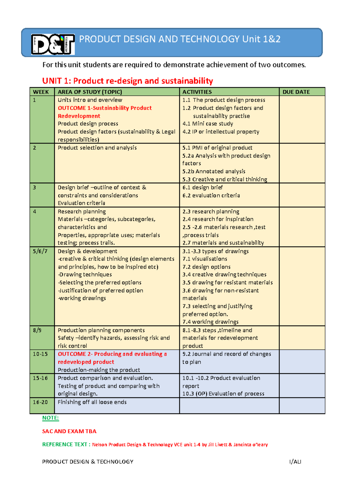 PD unit 1 and 2 outline - PRODUCT DESIGN & TECHNOLOGY I/ALI For this ...