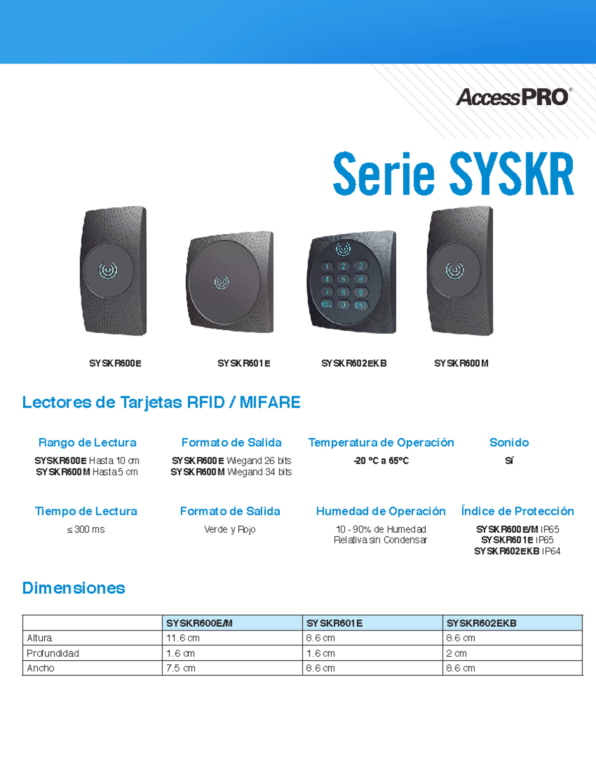 Ficha tecnica serie kr - Serie SYSKR SYSKR600E Hasta 10 cm SYSKR600M Hasta 5 cm SYSKR600E ...
