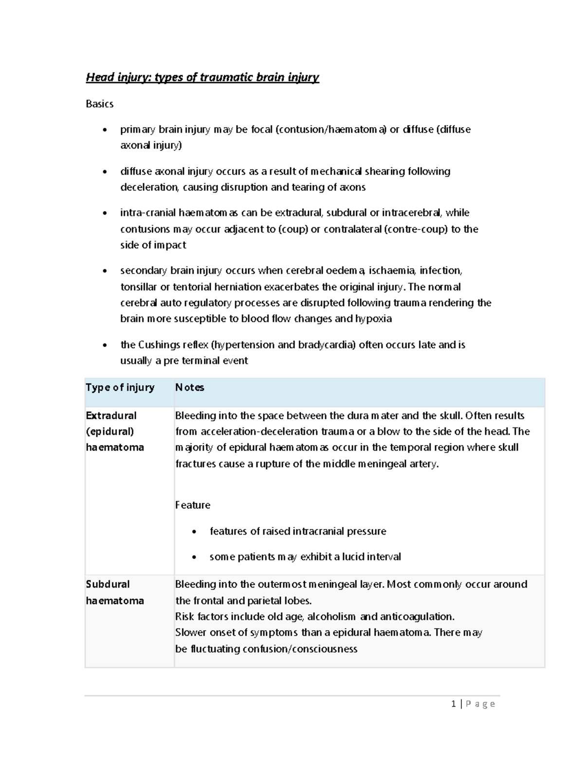 Neurology - neuro notes - Head injury: types of traumatic brain injury ...