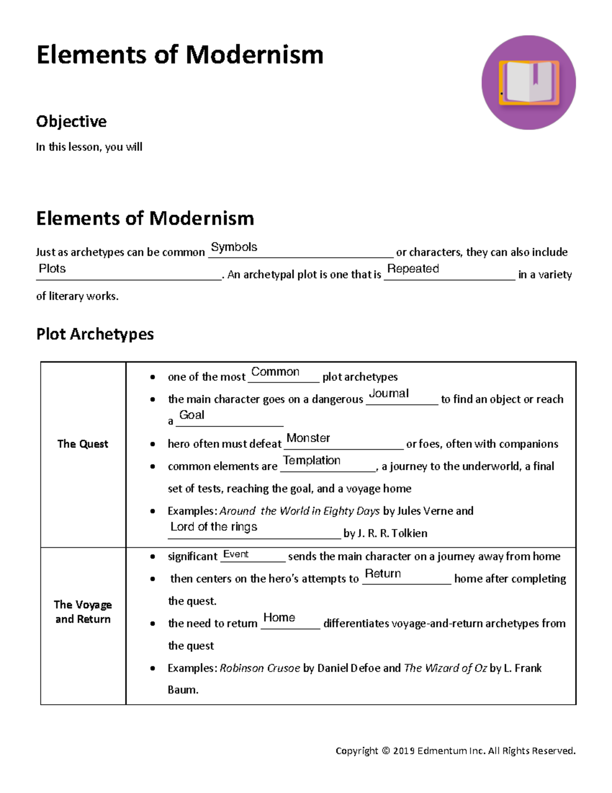 ENGL 3B Guided Notes - Elements of Modernism - Elements of Modernism ...