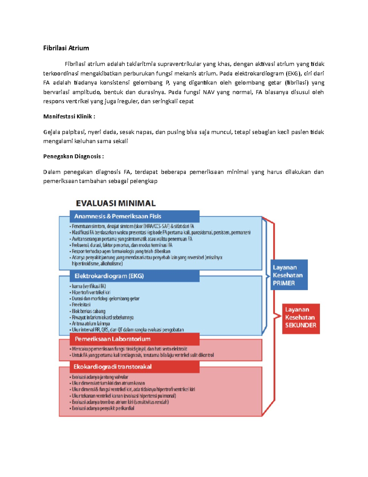 Fibrilasi Atrium - dddddddddddddddddddddddddddddd - Fibrilasi Atrium ...