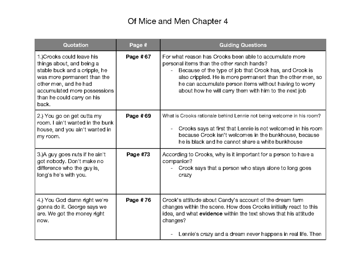 Copy of Of Mice and Men Chapter 4 - Quotation Page # Guiding Questions ...