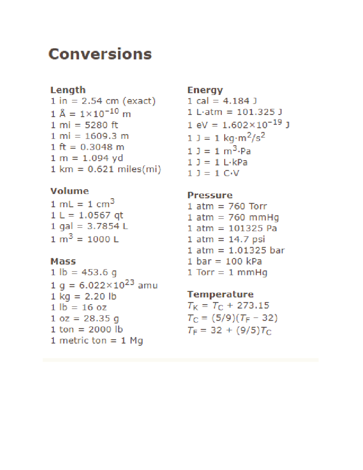 My Favorite Converstion Factor Table - Conversions Length Energy 1 in ...