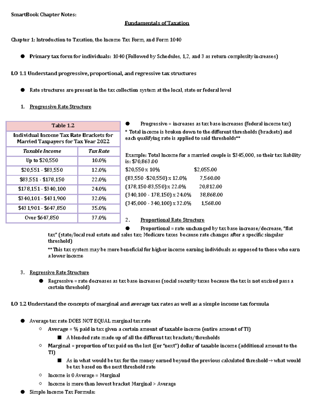 Mc Graw Hill Fundamentals of Taxation Ana Cruz 16e Chapter 1 Notes ...