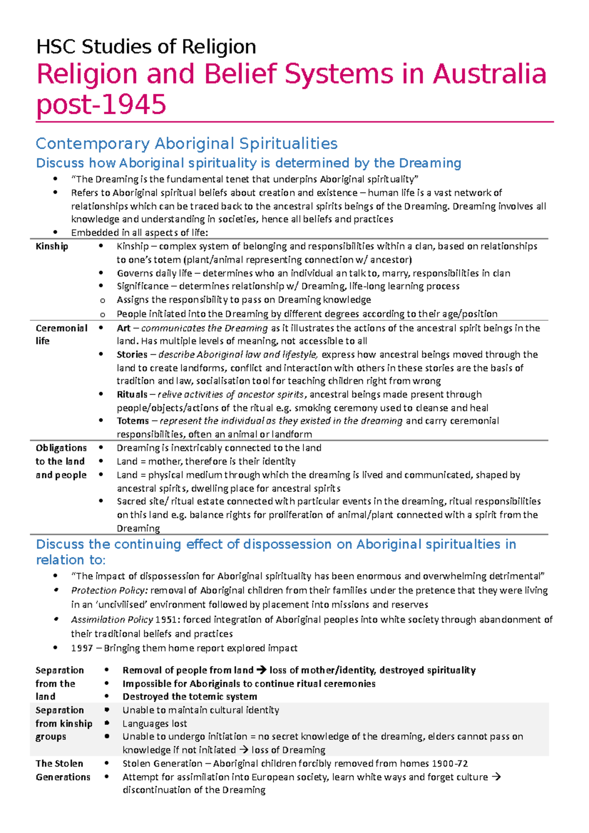 HSC SOR II Notes ( Includes HAJJ Essay) - HSC Studies of Religion ...