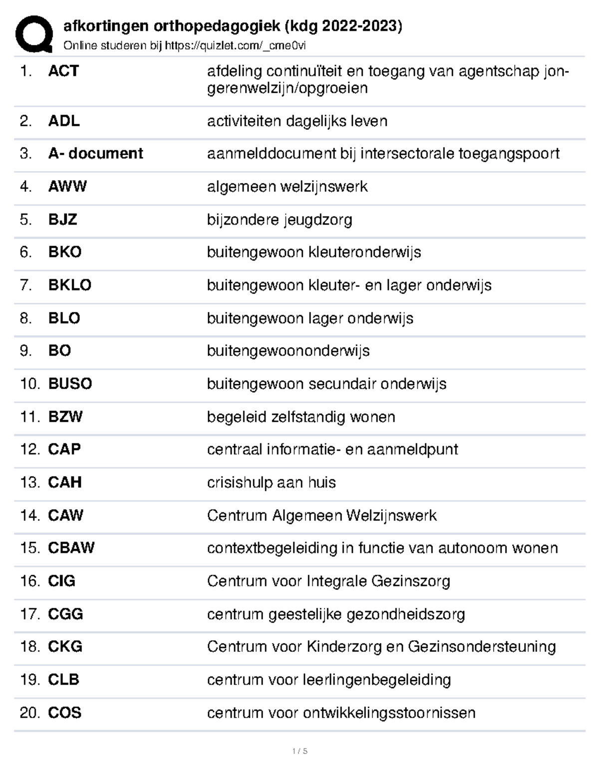 Afkortingen ortho - Online studeren bij quizlet/_cme0vi 1. ACT afdeling ...