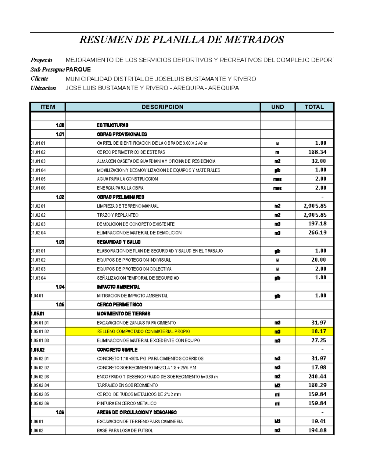 356414352 Planilla de Metrados Parque - RESUMEN DE PLANILLA DE METRADOS Proyecto MEJORAMIENTO DE ...