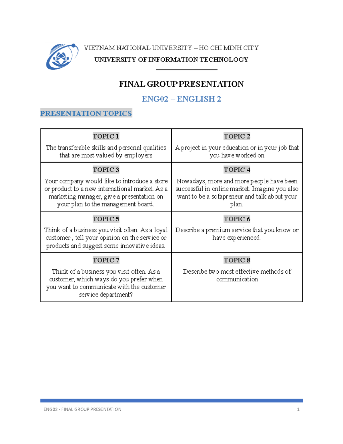 ENG02 Final Group Presentation - ENG02 - FINAL GROUP PRESENTATION 1 ...