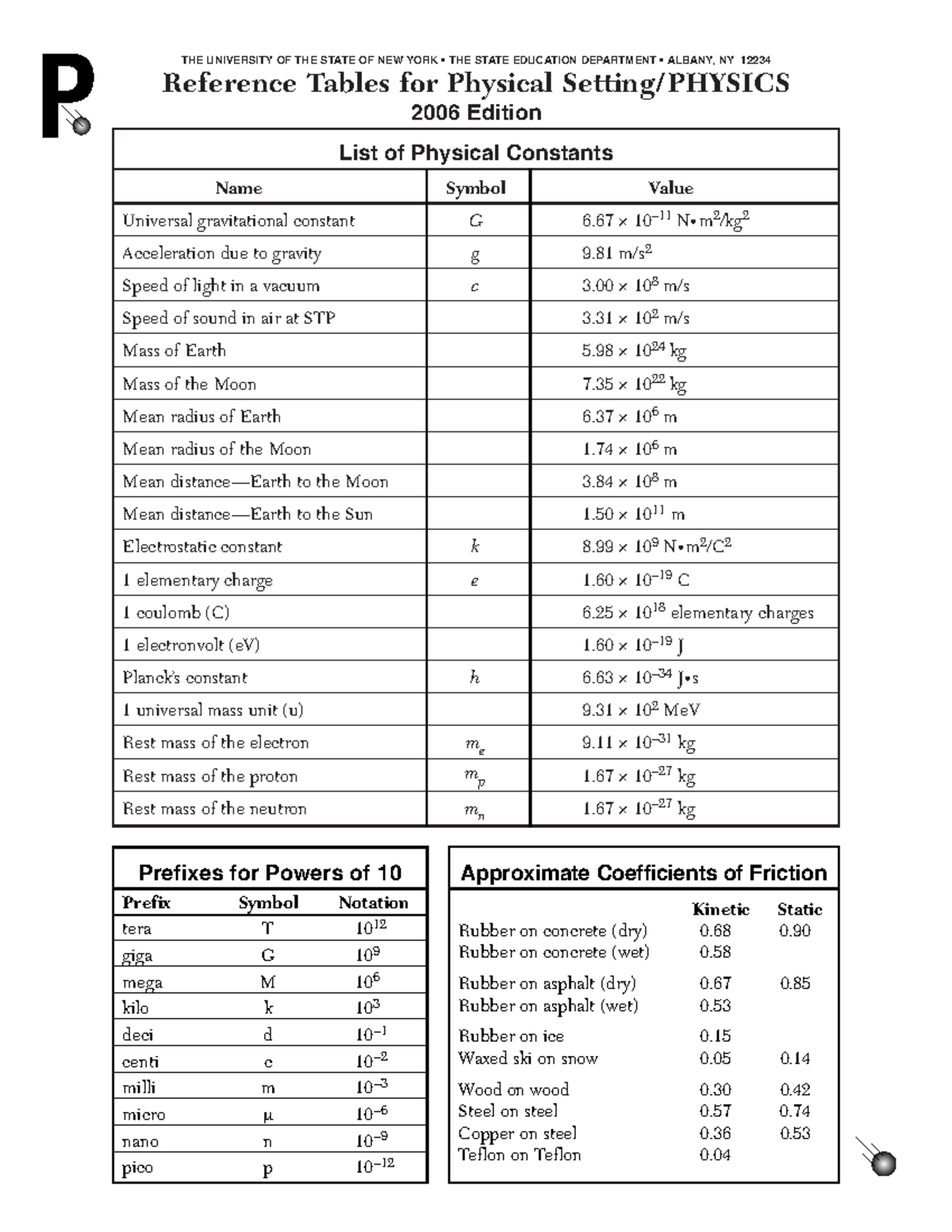Physics - THE UNIVERSITY OF THE STATE OF NEW YORK • THE STATE EDUCATION ...