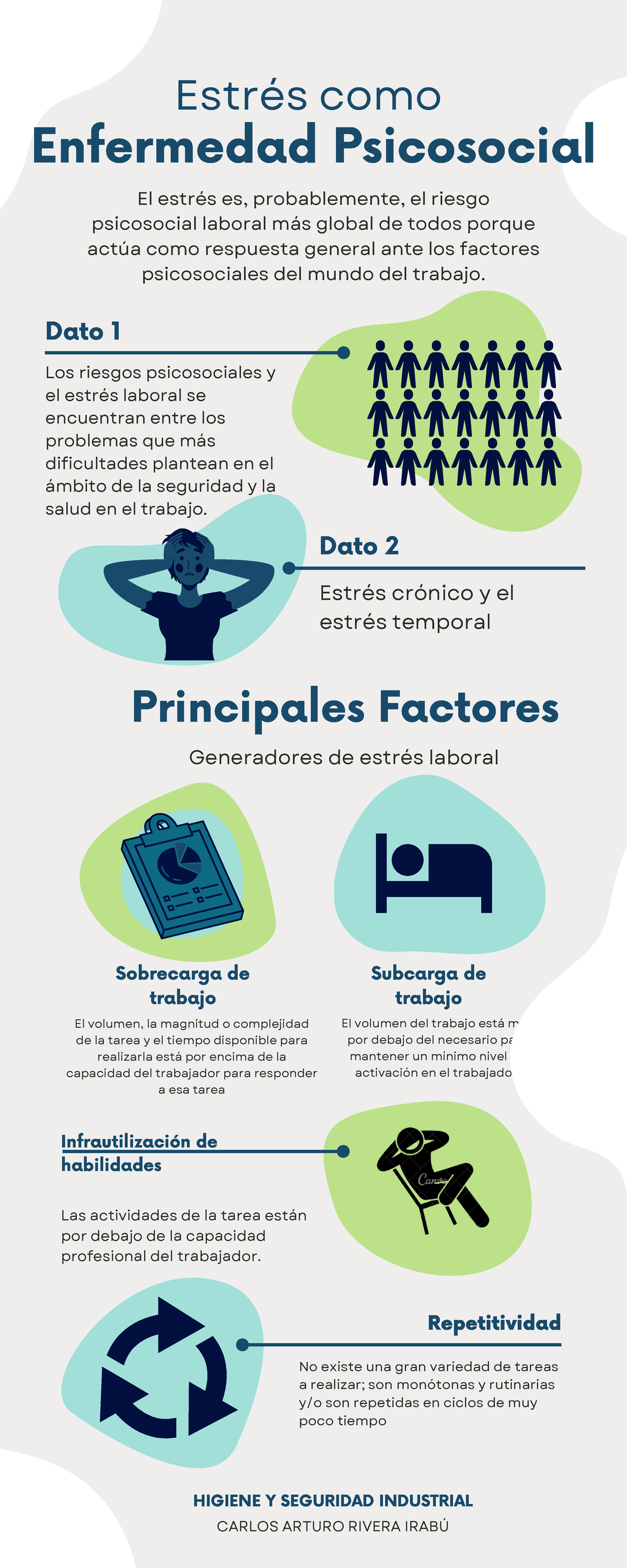 Infografia TEMA 3 HYSI Carlos Irabu - Las actividades de la tarea están ...