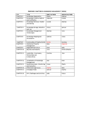 Complete Online Investment Website Platform Using PHP Source Code Free Source Code - Complete ...