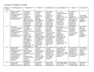 Pdfcoffee - Machine design by Faires - TENSION, COMPRESSION, SHEAR ...