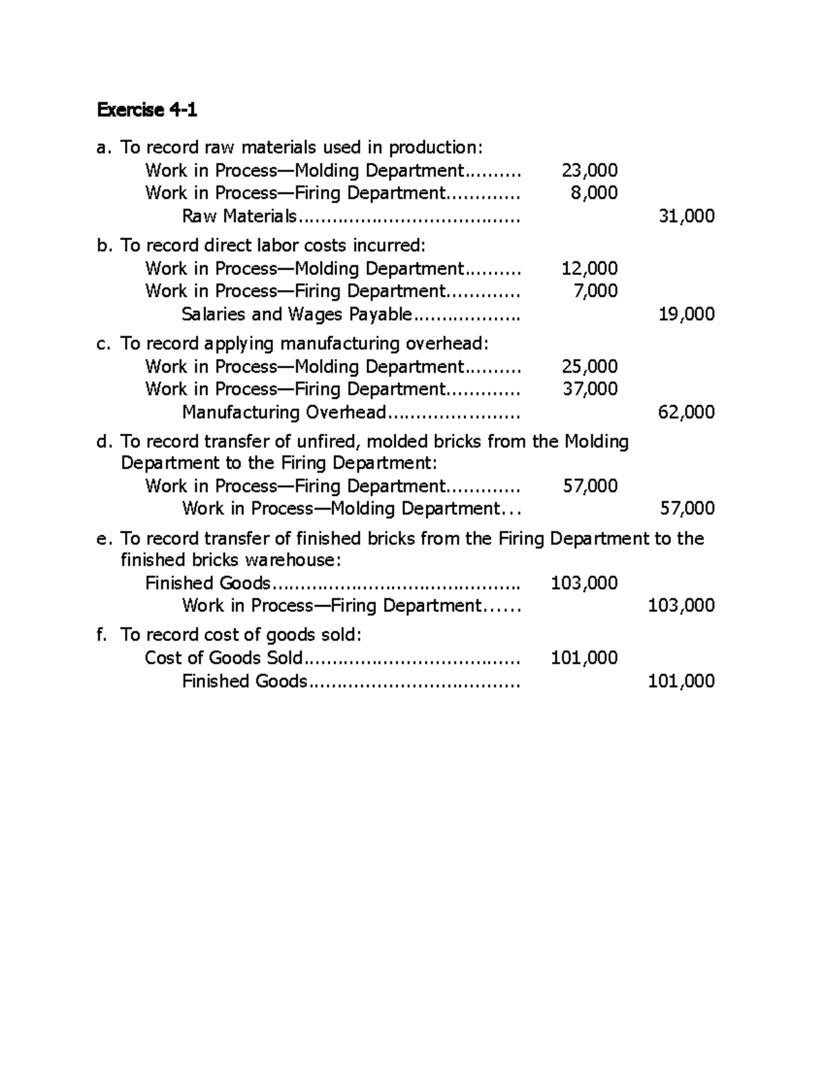 Assignment 4 Solutions-2 - Exercise 4 - 1 a. To record raw materials ...