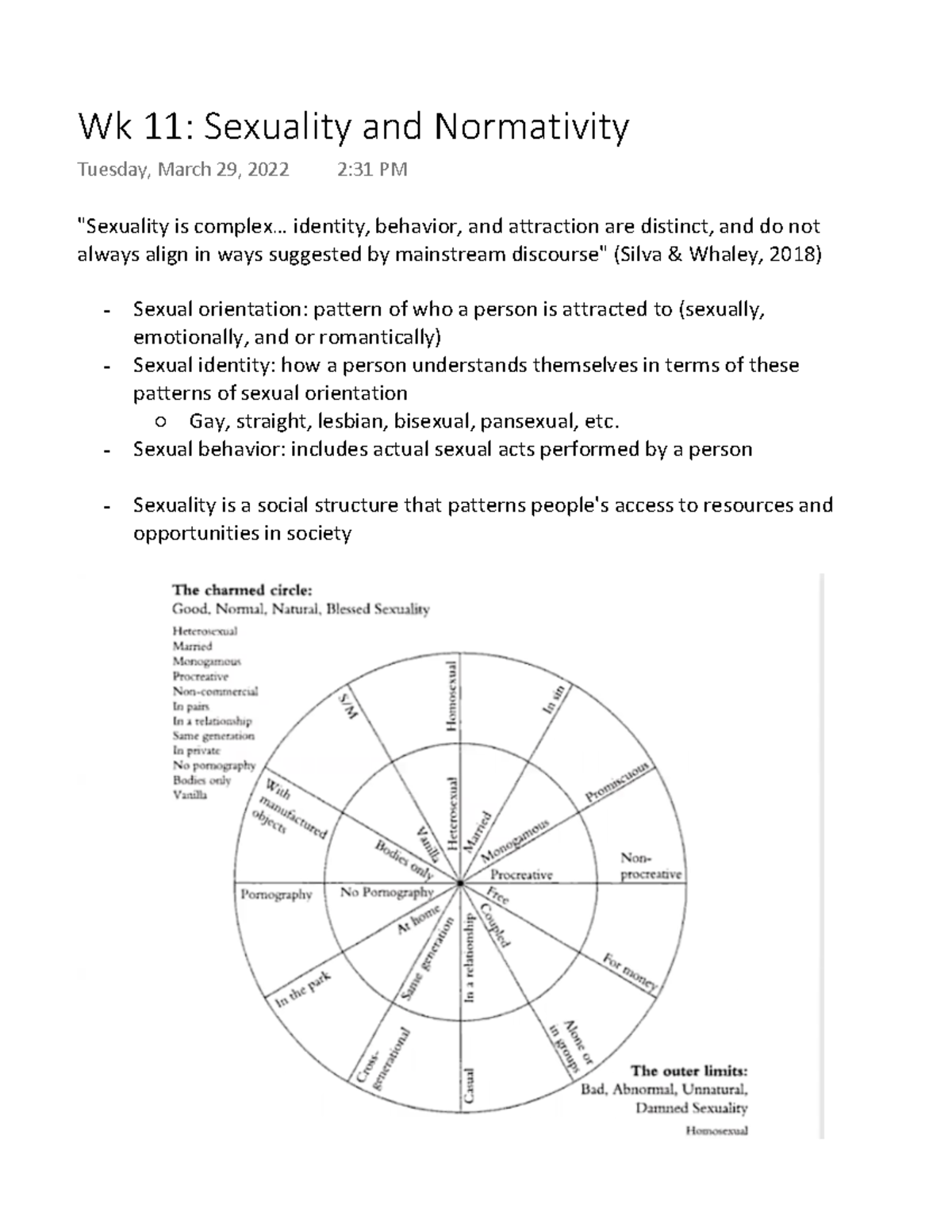 Week 11 - Sexuality and Normativity with chart - "Sexuality is complex ...
