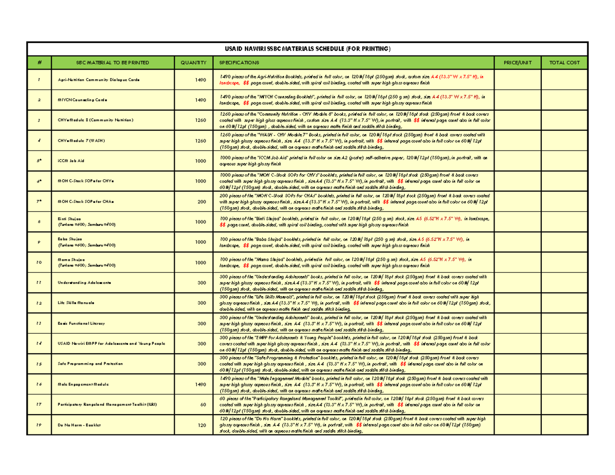 SSBC Materials Schedule FOR Printing - OCT2022TW - # QUANTITY ...