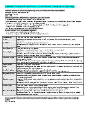 Progress notes guide - CVS: Vital signs- Pt obs recorded and documented ...
