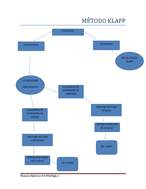 Módulo 3 - Lectura 2 - hbhbhb - Mecánica circulatoria Biofísica Caso de ...