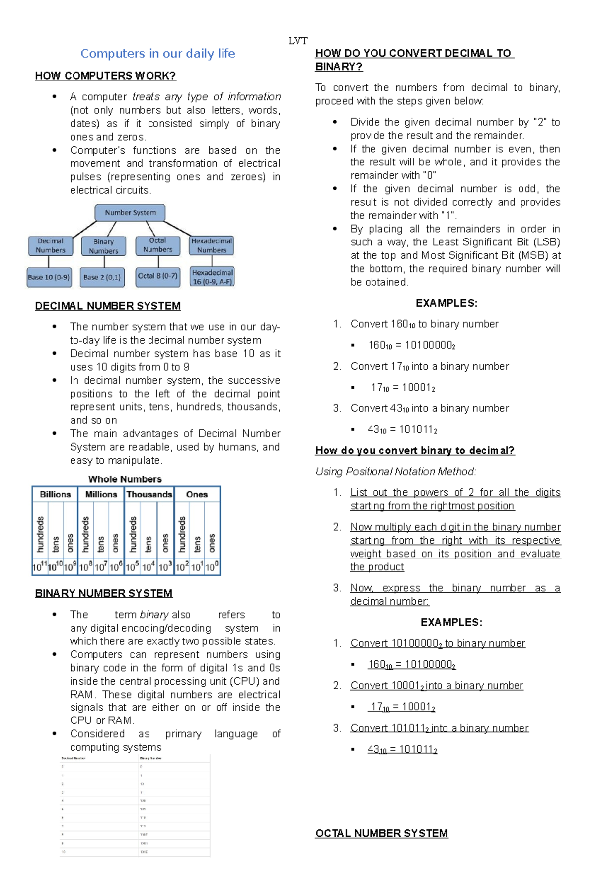Computers in our daily life - Computer’s functions are based on the ...