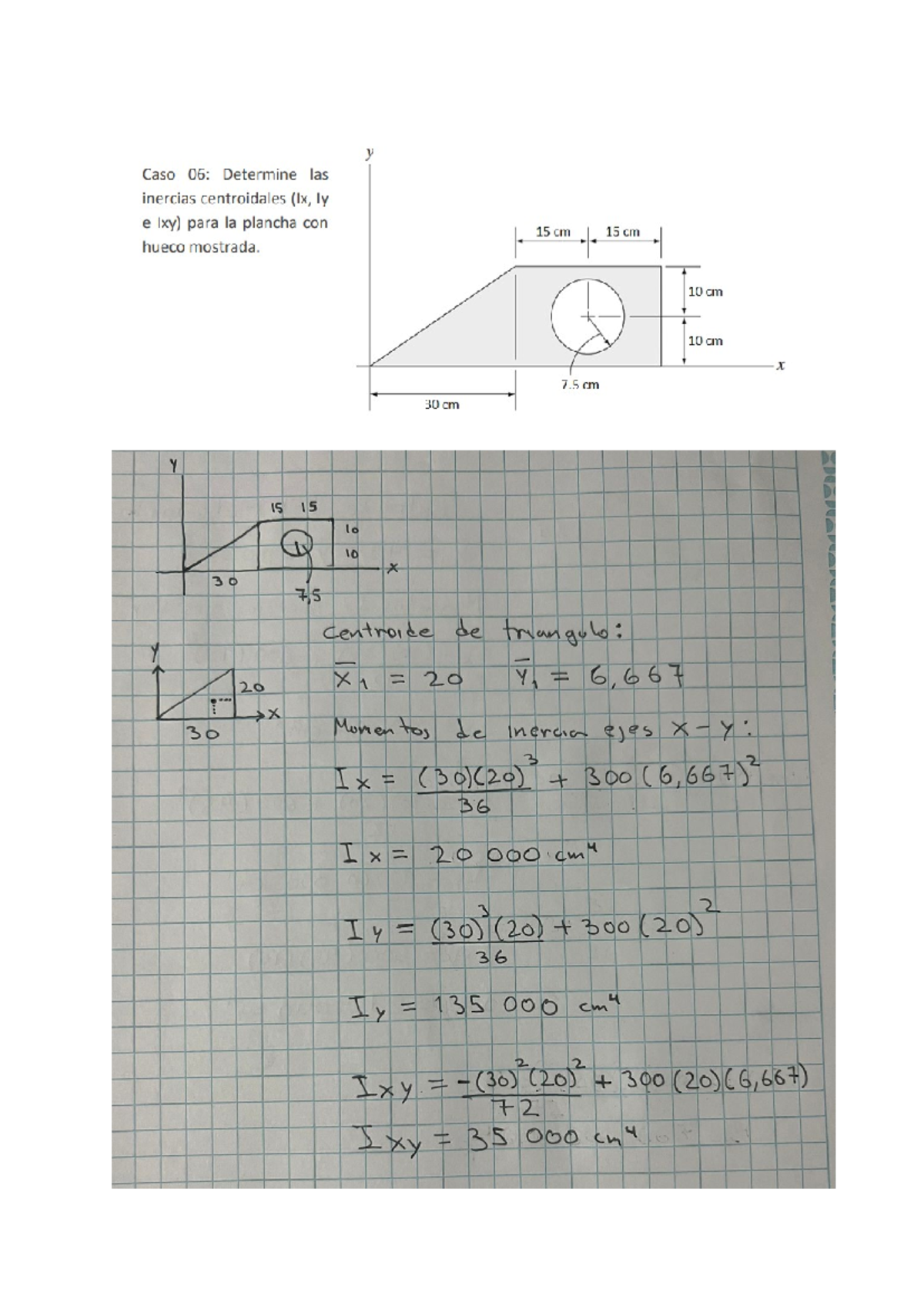 TF- Estatica-p4 - TF- Estatica - y Caso 06: Determine las inercias centroidales (Ix, ly e Ixy ...