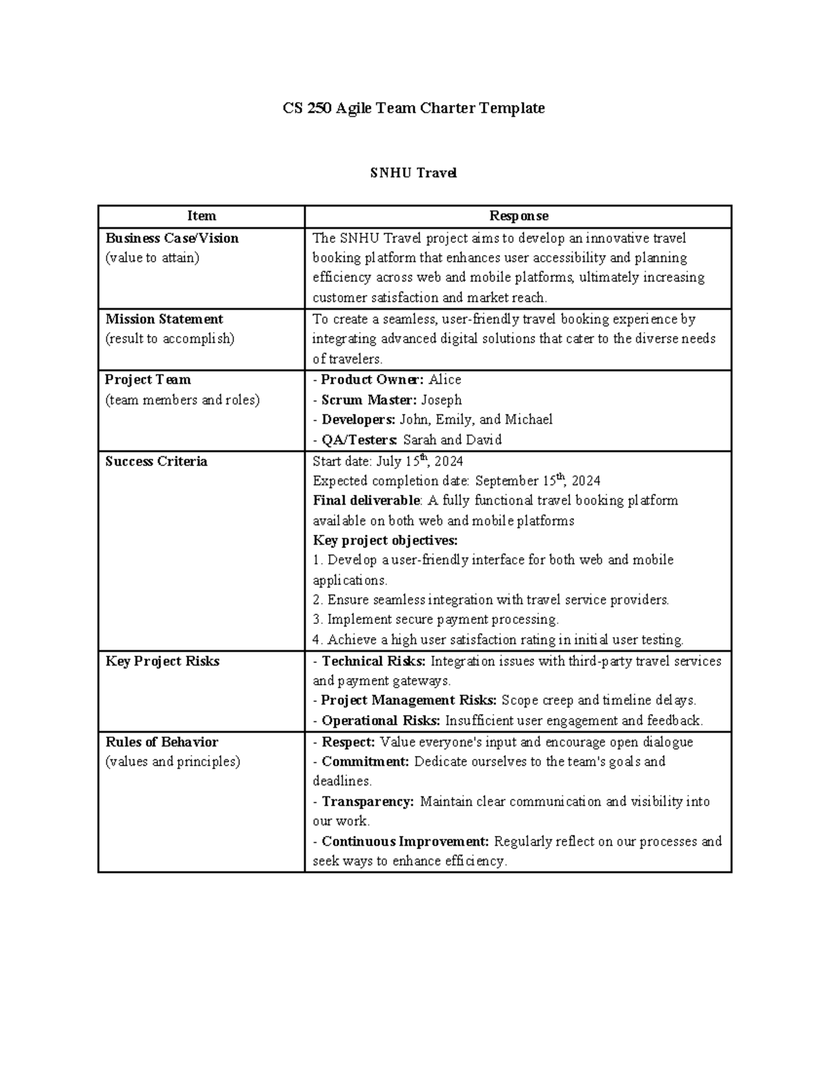 2-3 Assignment, Scrum Events - CS 250 Agile Team Charter Template SNHU ...