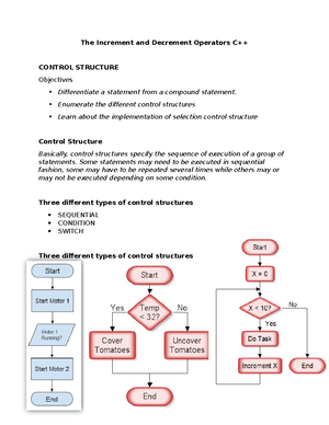 Introduction to PHP Programming Language - Introduction to PHP ...