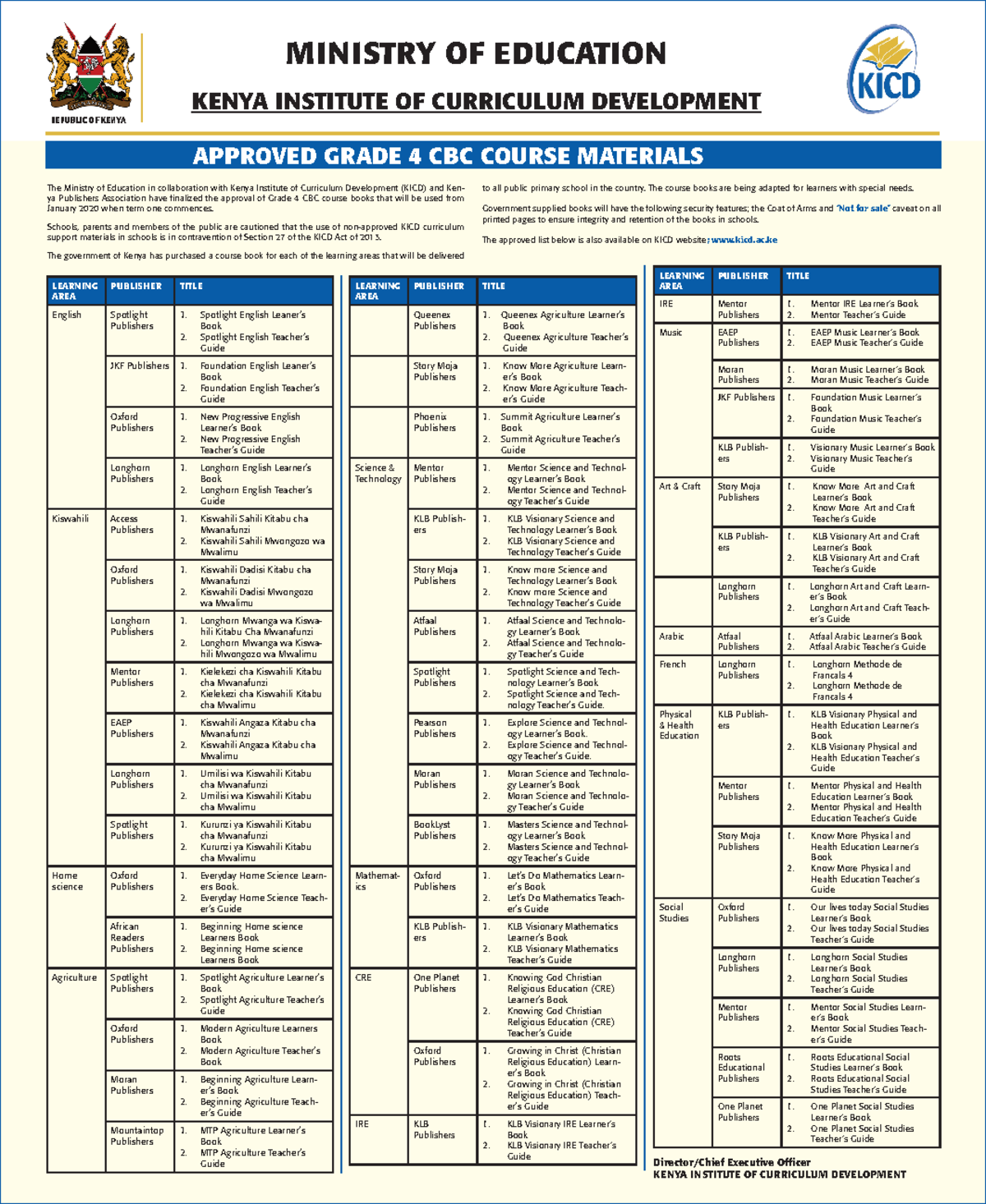 KICD Final Advert Approved Grade 4 Course Materials 2019 - KENYA ...