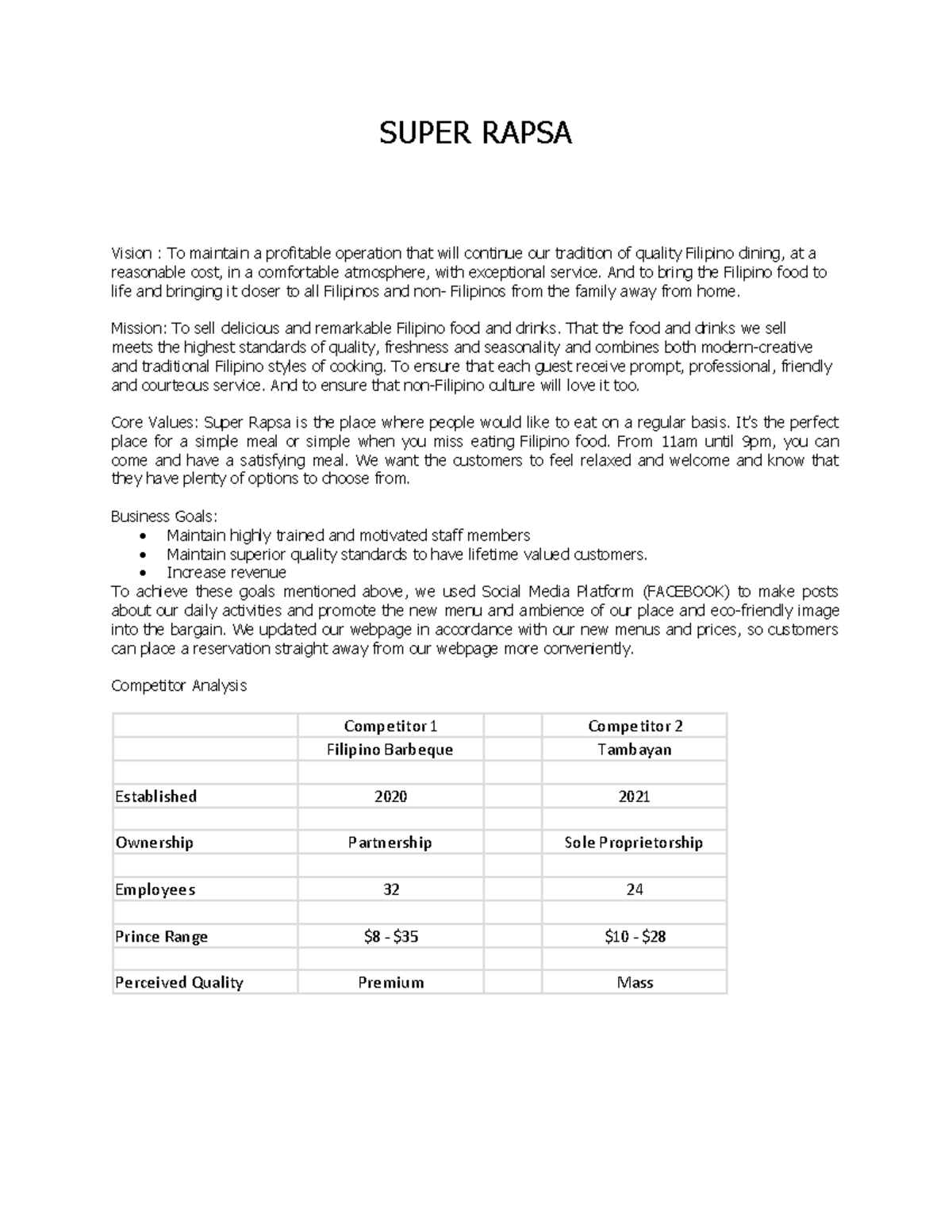 Super Rapsa - Bsbmgt 617 – Develop and Implement a Business Plan Case ...