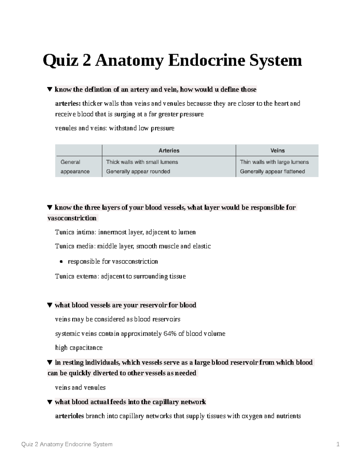 Quiz 2 Anatomy Blood Vessels - Quiz 2 Anatomy Endocrine System know the ...