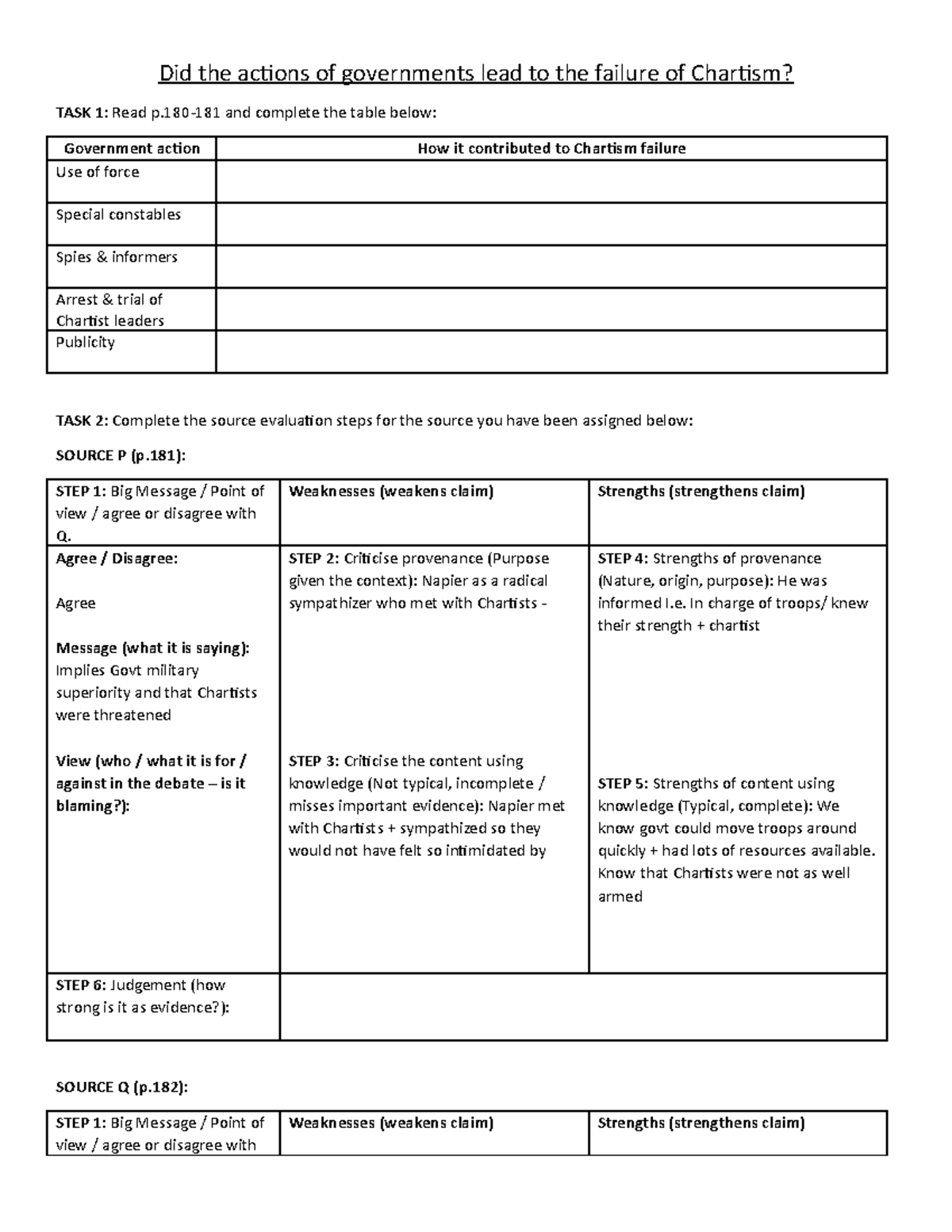L3 Chartism - Did the actions of governments lead to the failure of ...
